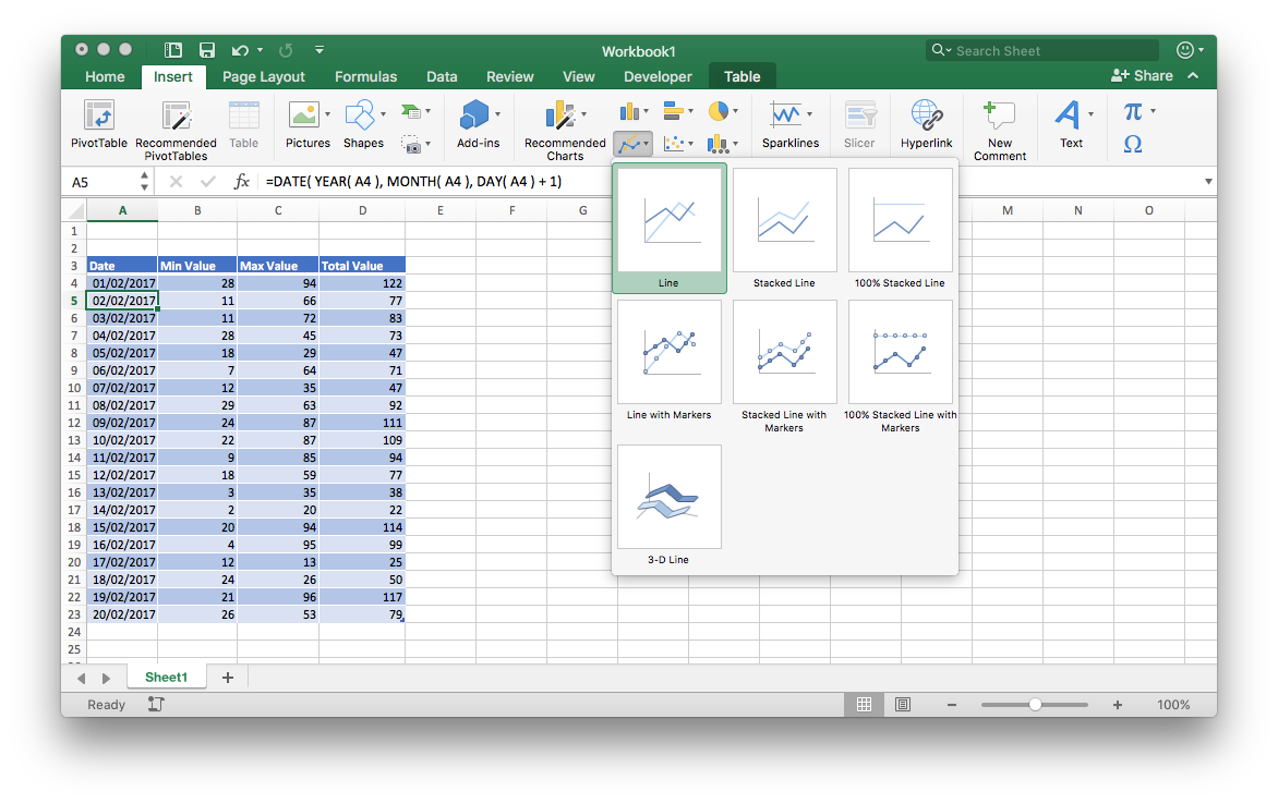 Adding A Dynamic Graph To Excel